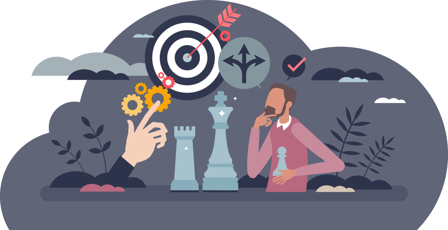 Interactive Knowledge Checks – digitalintellective.com